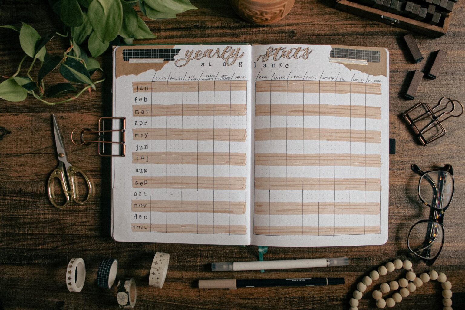 2024 Reading Journal Set-up & Ideas - Planned & Planted